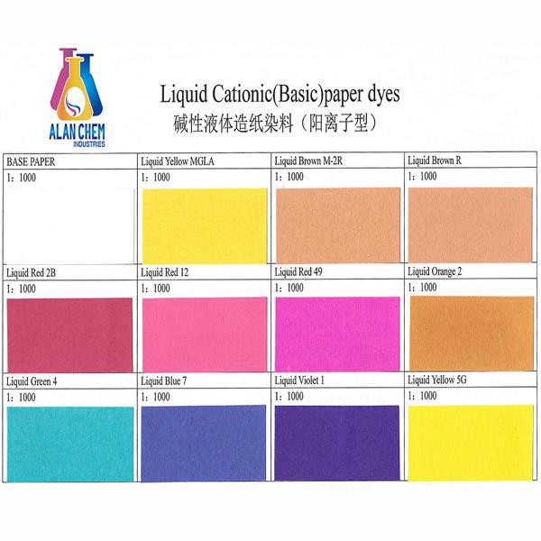 Liquid Cationic Dyes Manufacturers, Suppliers, Factory - Alan Chemical ...